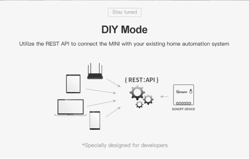 SONOFF MINIR2 – Two Way Smart Switch (MINI Upgrade) - Sonoff Nepal ...