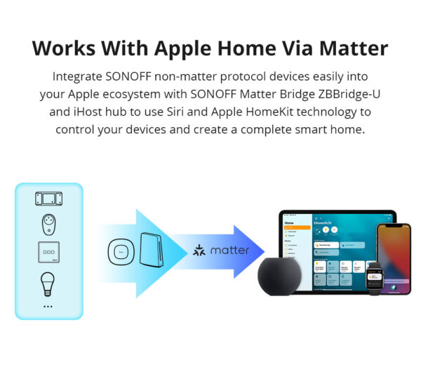 SONOFF CAM Slim Gen2 Smart Home Security Camera - Sonoff Nepal | Smart ...